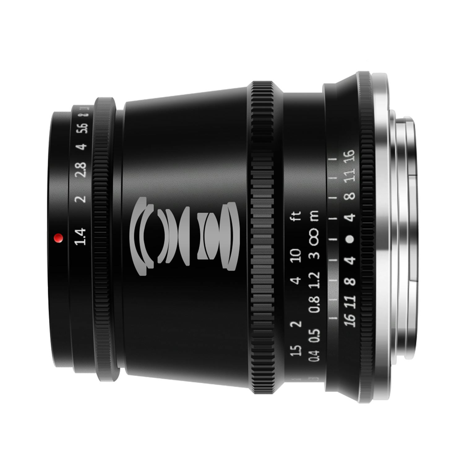Ttartisan Aps C 17mm F1 4 Fördelszonen