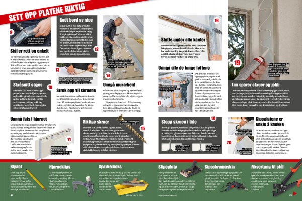 30 mestertips om gips | Gjør Det Selv