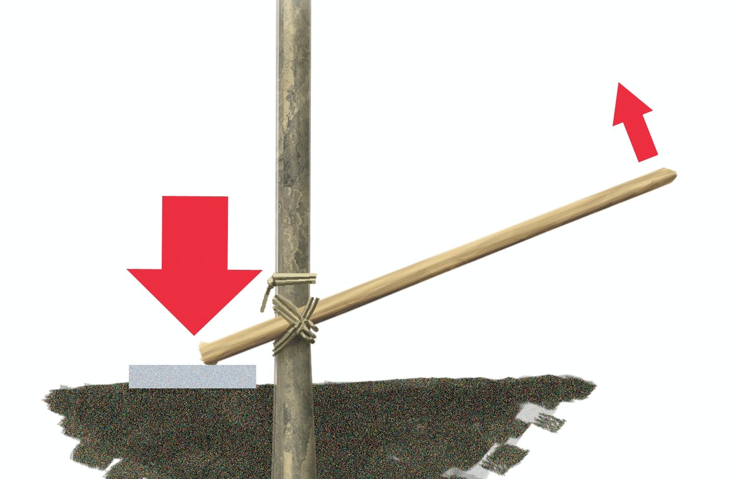 Hvordan får jeg opp gamle stolper? | Gjør Det Selv