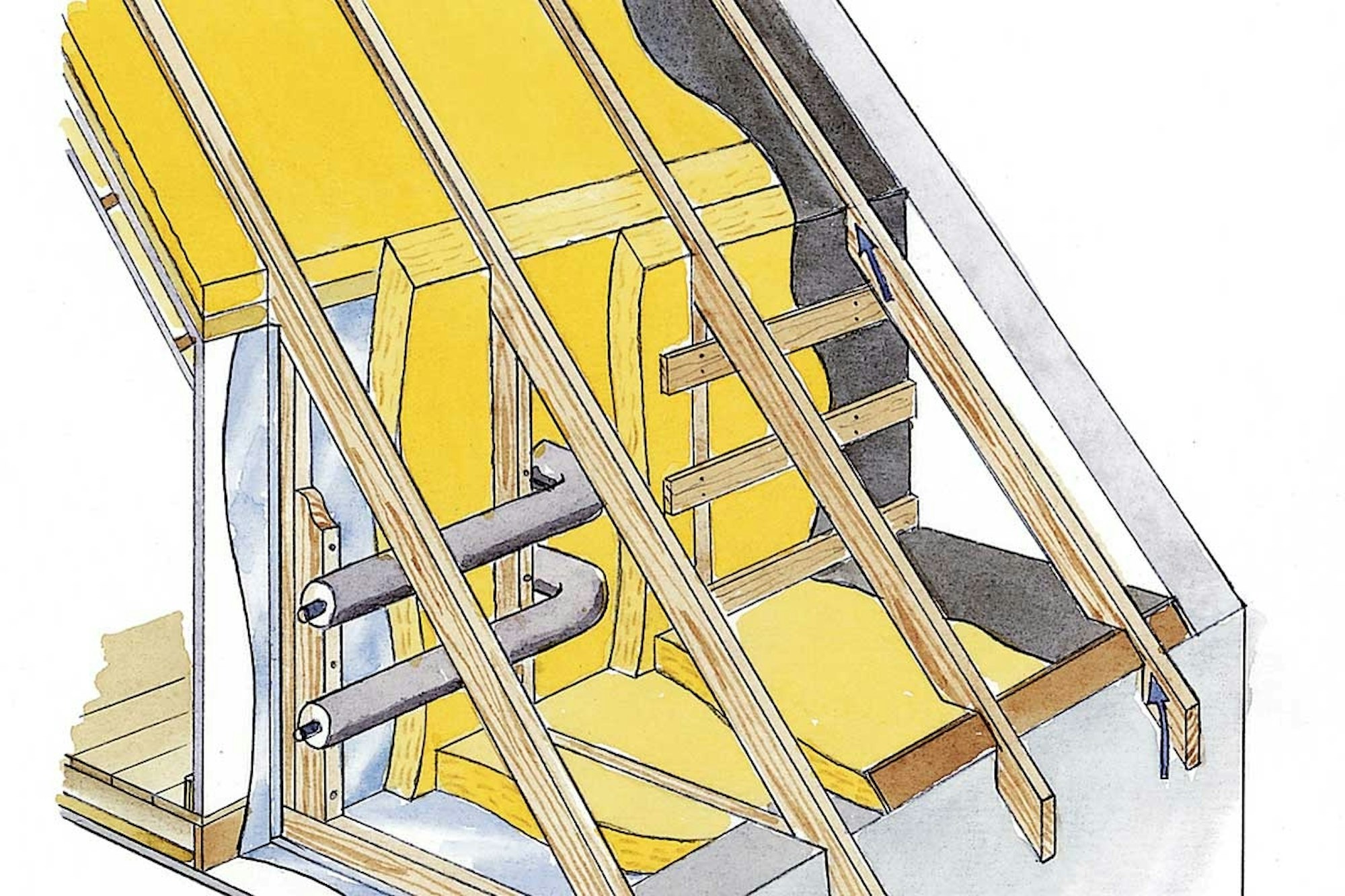 Vindpapp: Skydda isoleringen med vindpapp | Gör Det Själv