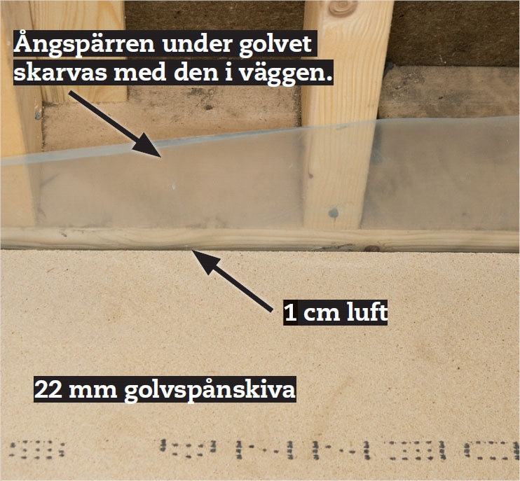 Isolera krypgrund själv | Gör Det Själv