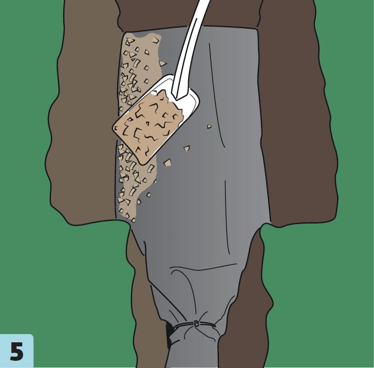 Faskine - sådan laver du selv en perfekt faskine | Gør Det Selv