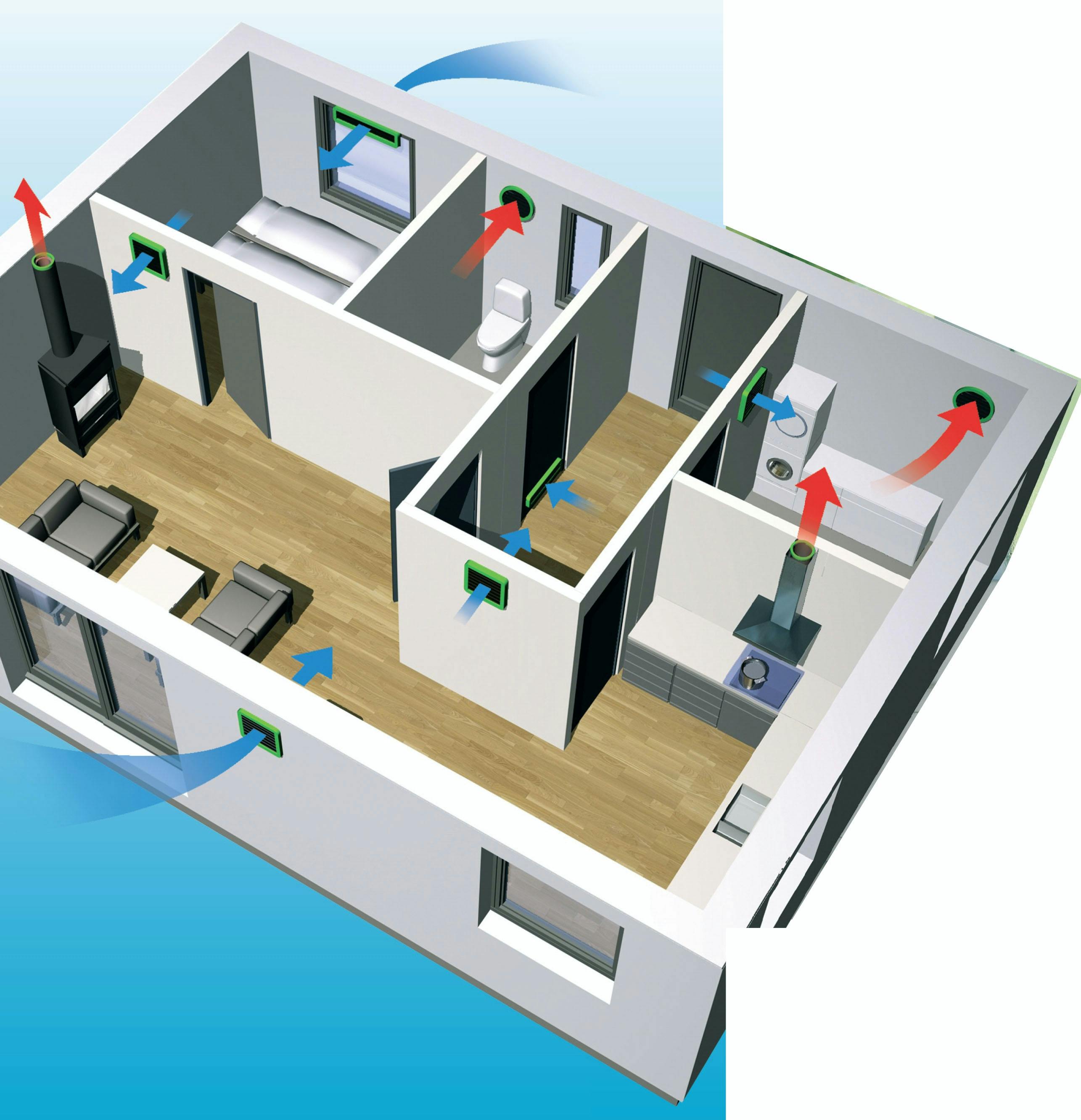 Få frisk luft til dit hus | Gør Det Selv