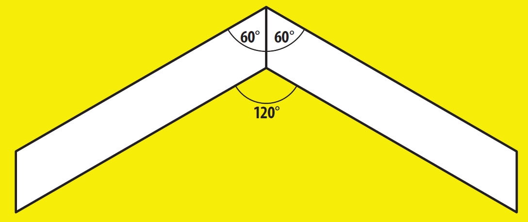 Rätt vinkel - varje gång | Gör Det Själv