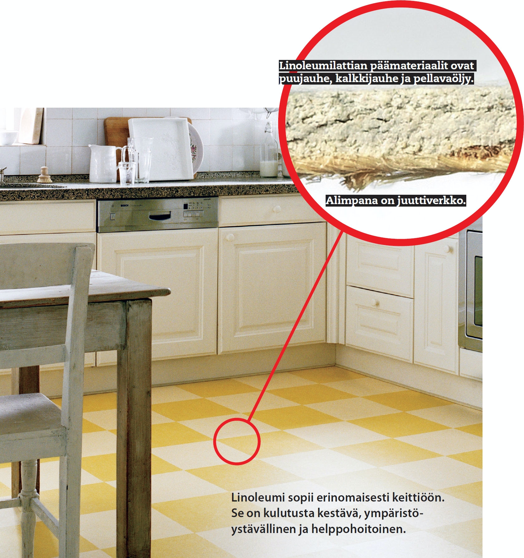 Kaksintaistelu: linoleumi - vinyyli | Tee Itse