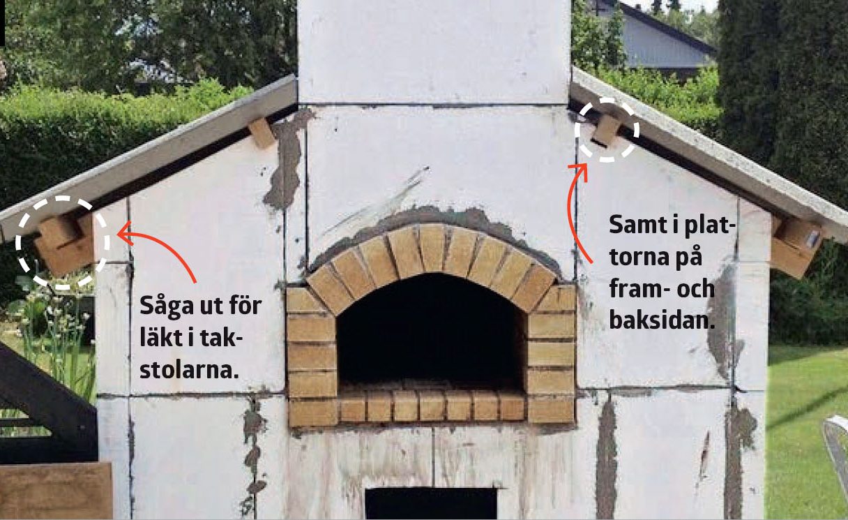 Bygg en lyxig pizzaugn | Gör Det Själv