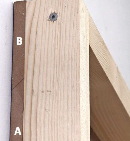 10 tips til sikker opphenging | Gjør Det Selv