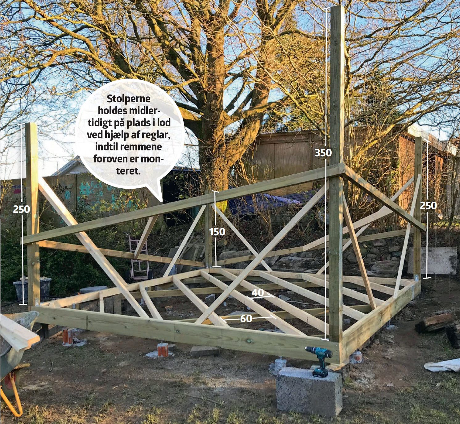 Kvadratisk anneks med diagonalt tag | Gør Det Selv