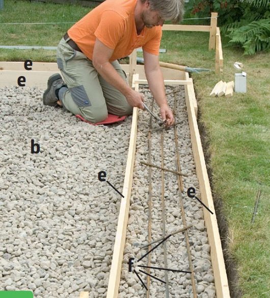 Byg selv orangeri | Gør Det Selv