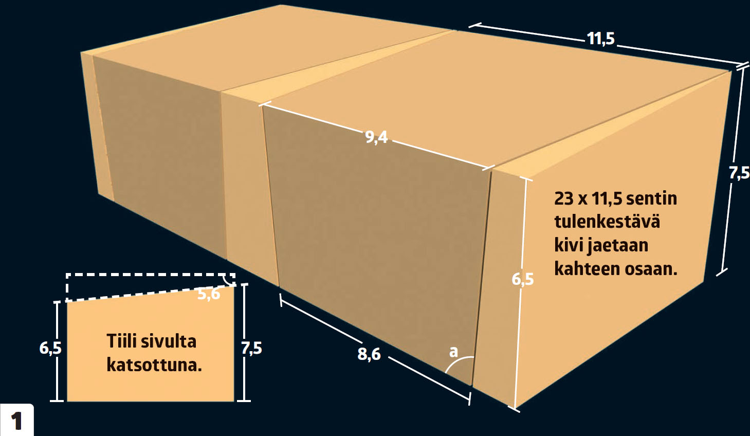 Muurattu pizzauuni | Tee Itse