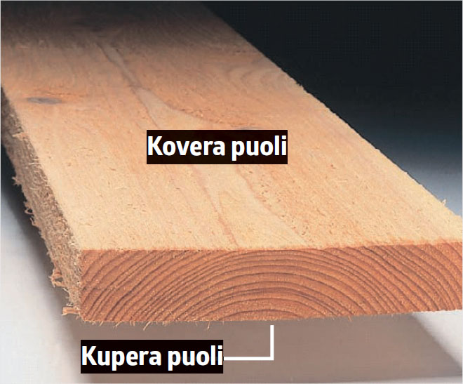 EL-HØVL: Bliv ekspert i elhøvlen på 5 minutter | Tee Itse