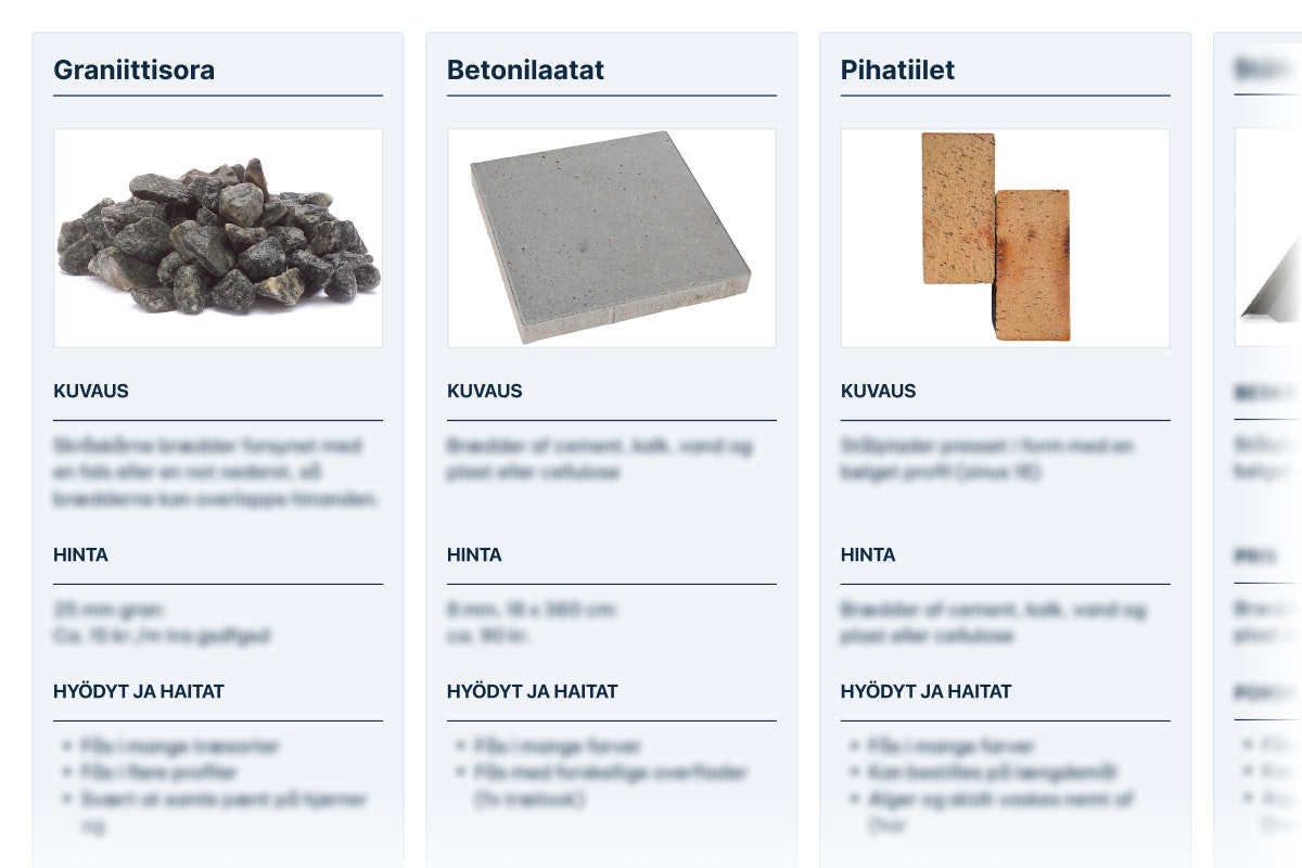 Pihakivet ja -laatat (2026) | teeitse.com