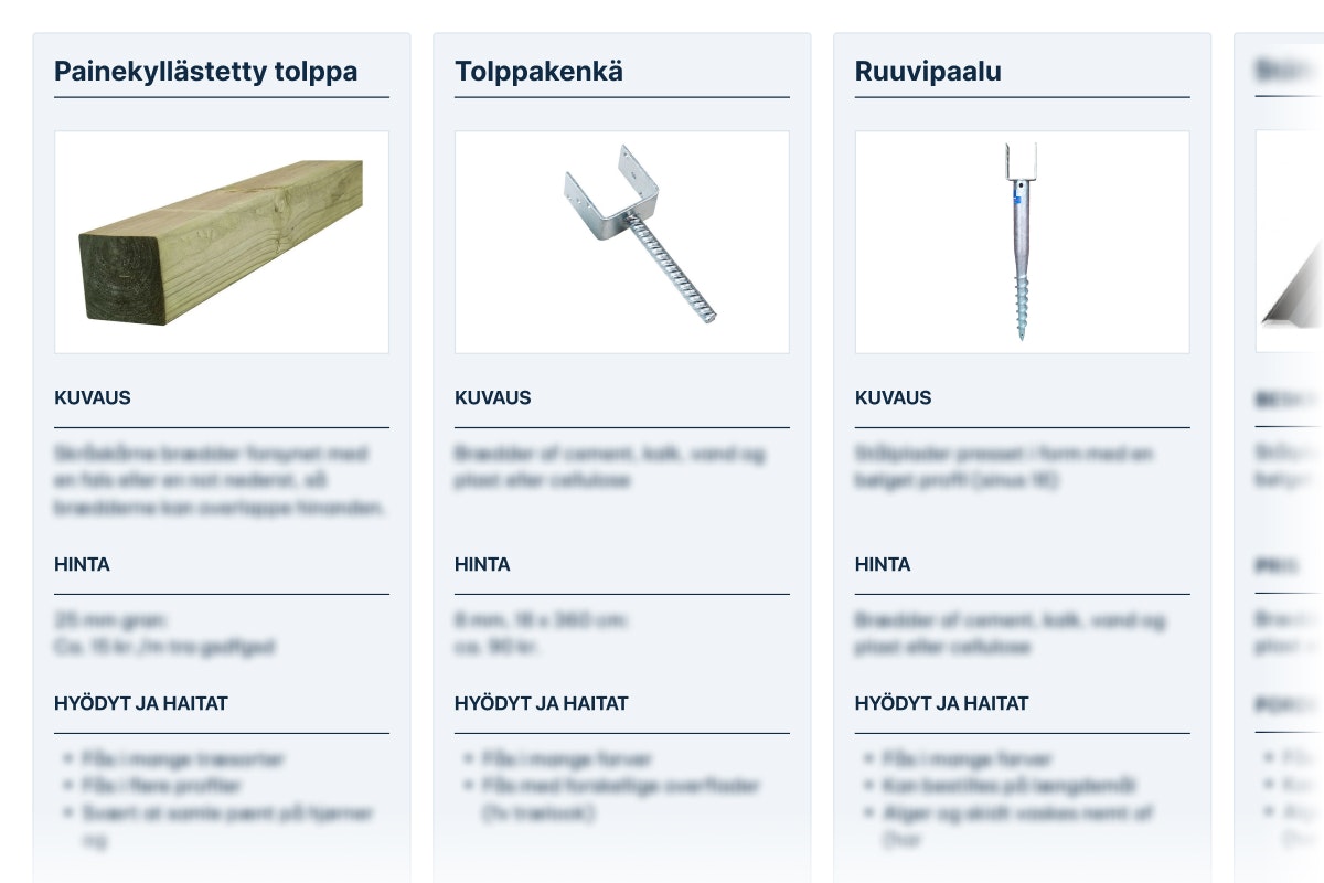 Perustus katetulle terassille (2025) | teeitse.com