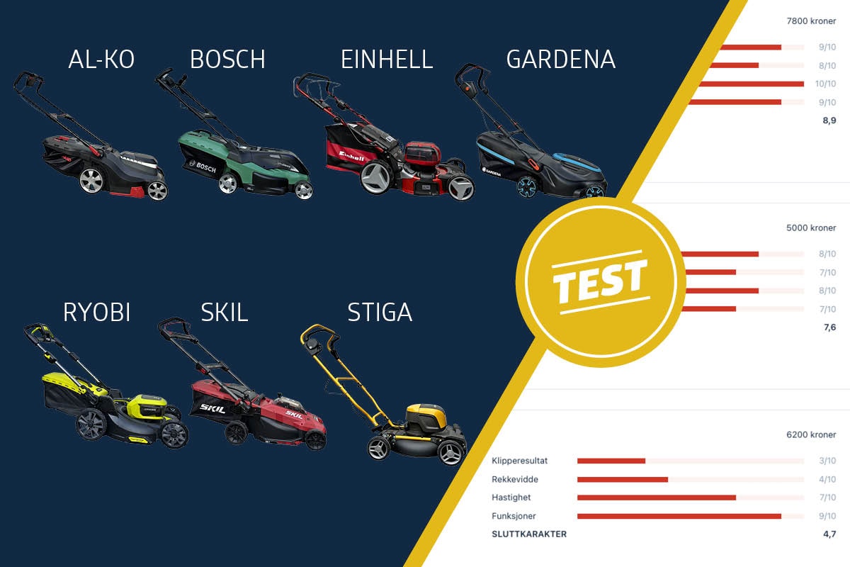 Gressklipper på batteri test (2026) | gjoerdetselv.com