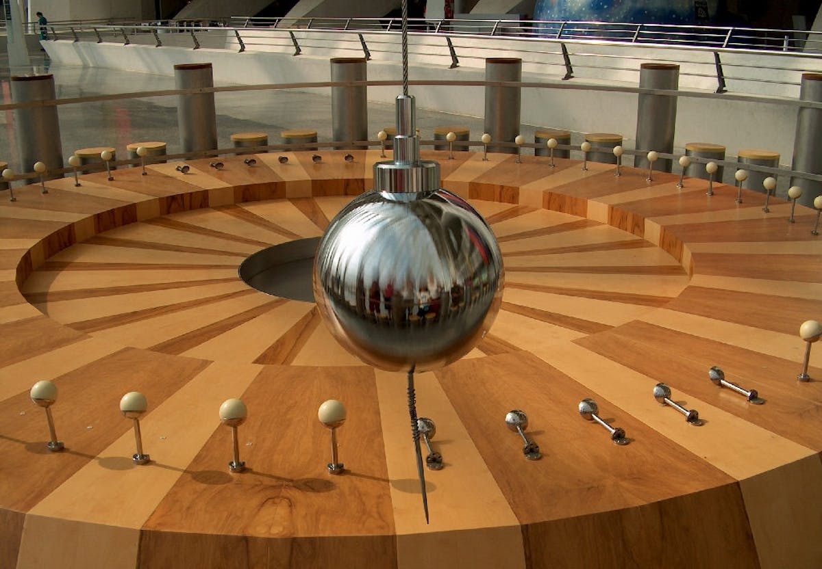 Vad använde man Foucaults pendel till? | varldenshistoria.se