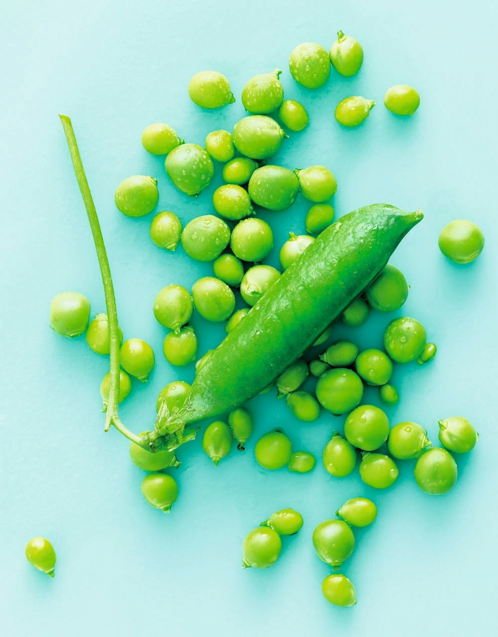 Erter på budsjett | I FORM