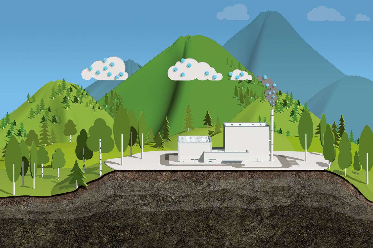 CO2-opslag: CO2 kan diep in de bodem worden opgeslagen | wibnet.nl