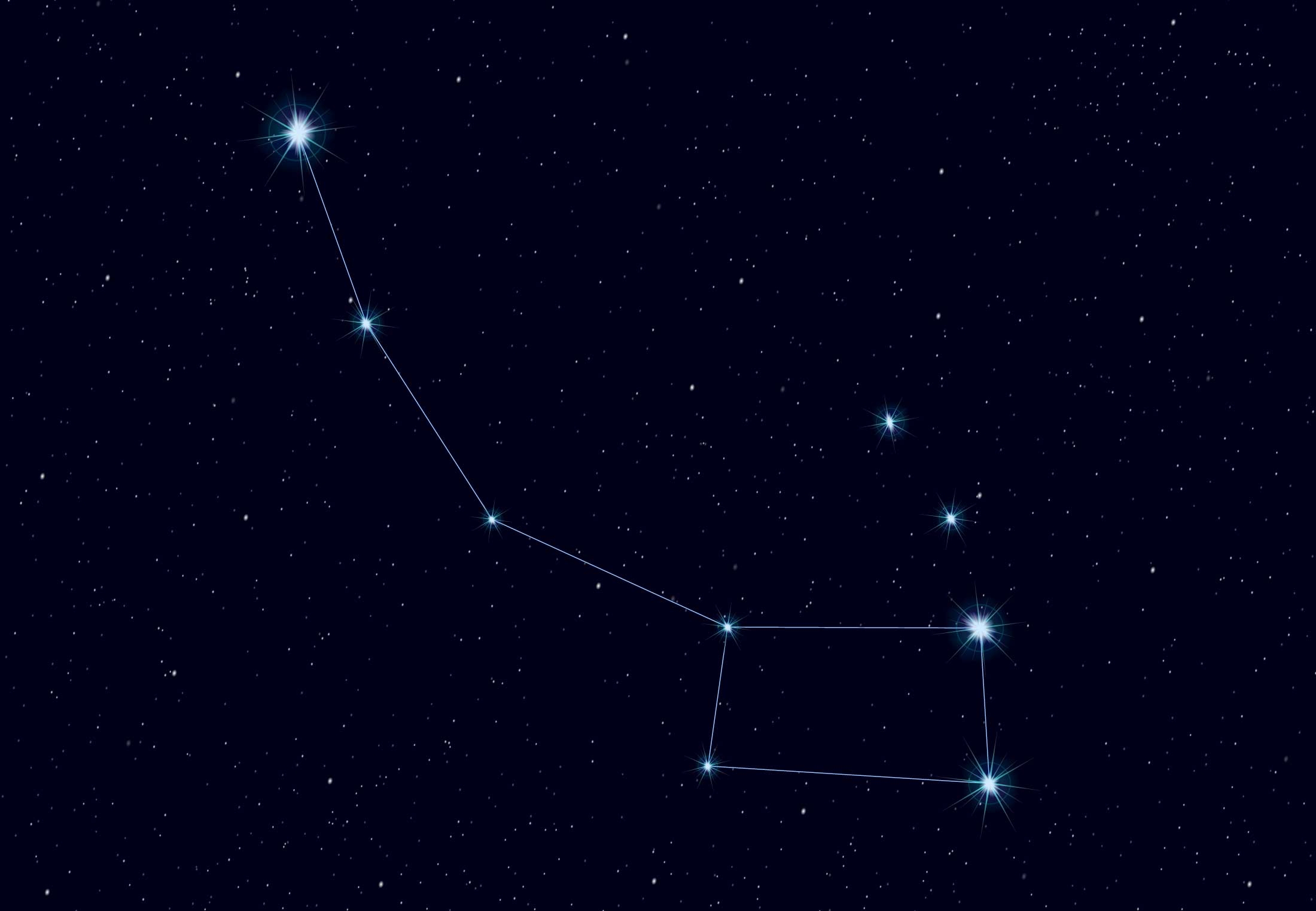 Lille Bjørn - Se hvordan du finder stjernebildet her | illvit.no