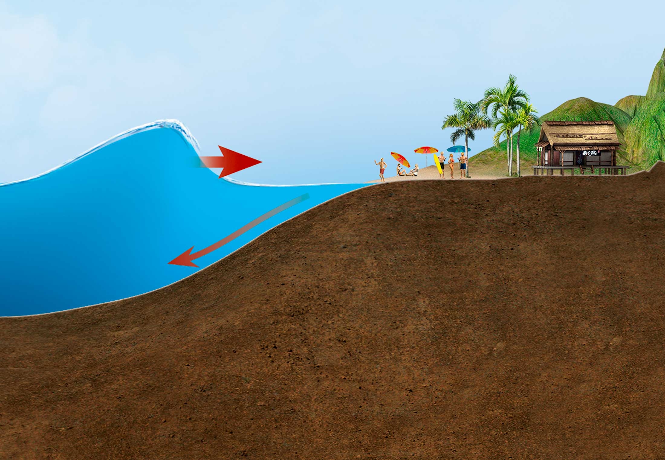 Wie Tsunamis Animationen Bilden Tsunami Monster Stockvectorkunst En