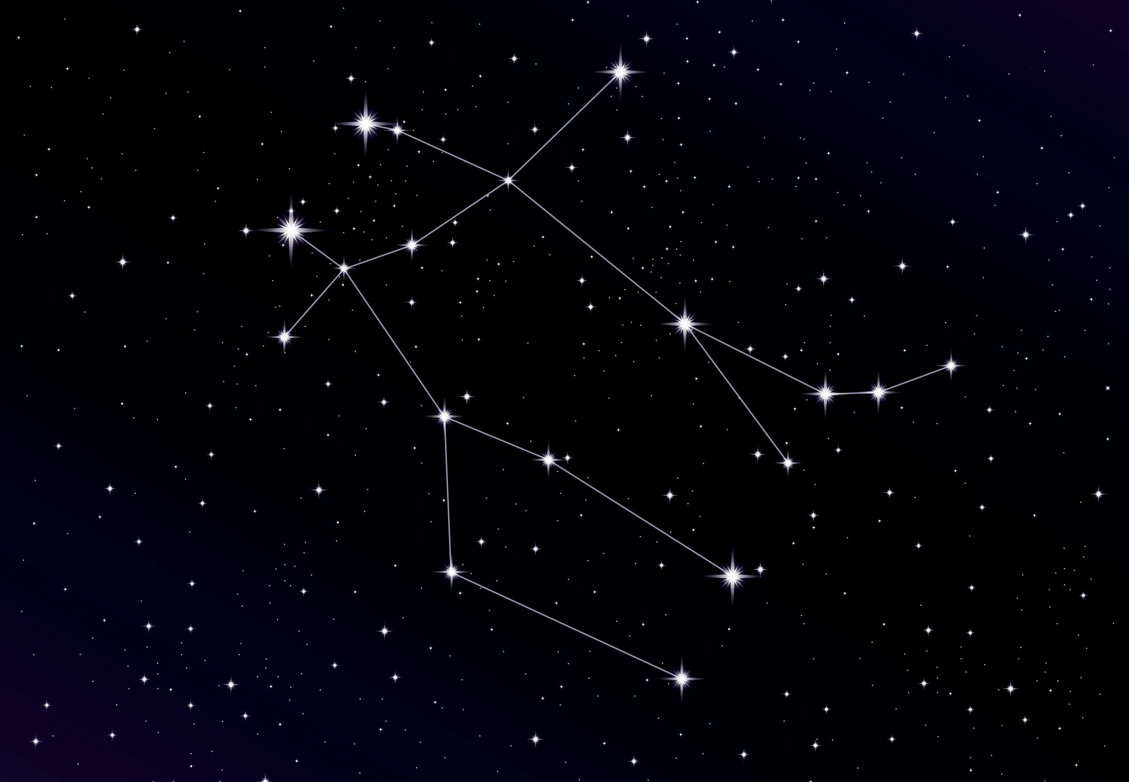 Tweelingen - Zo vind je het sterrenbeeld Tweelingen | wibnet.nl