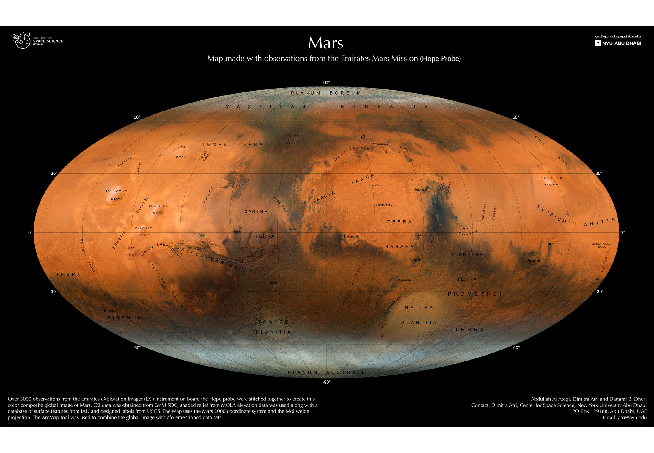 Mars Oppervlakte Kaart De Planeet Mars Deel 8: Leven Op Mars? | My
