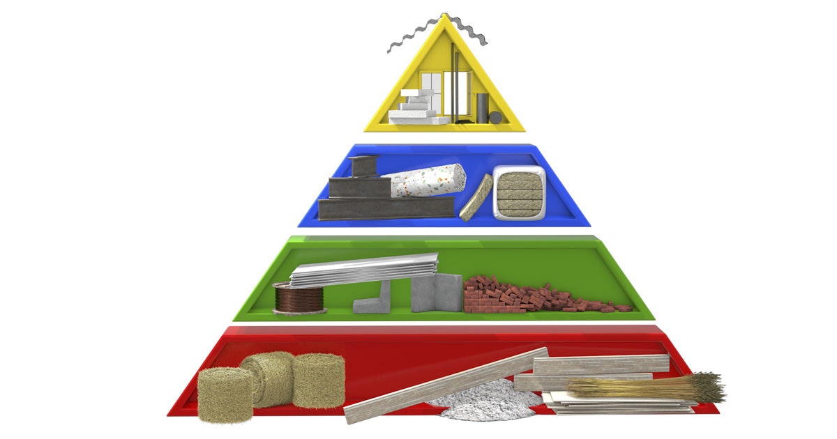 Materialernes madpyramide gør byggeriet grønnere | illvid.dk