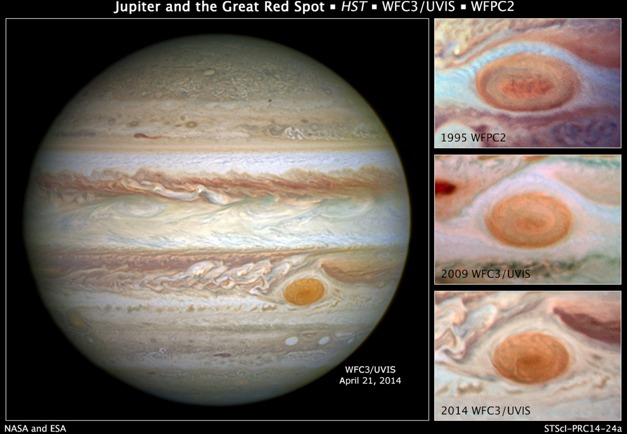 Jupiter Rode Vlek Krimpt Juno Ziet Rode Vlek Jupiter Van Dichtbij: