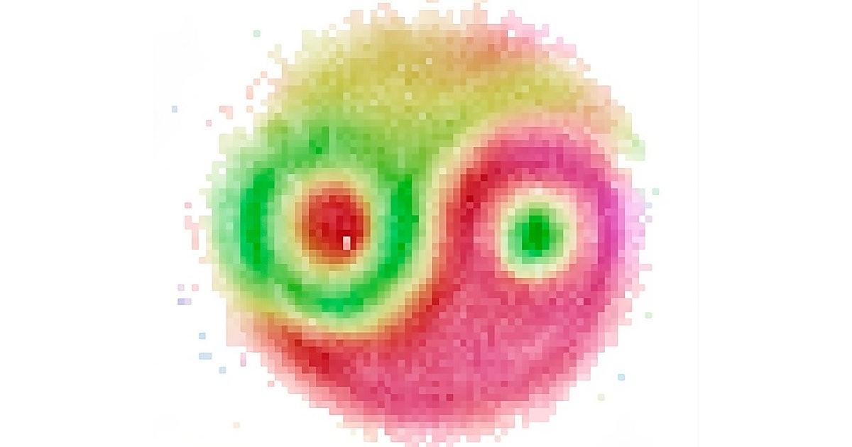 Quantum photons 'yin and yang' imaged in real time Quantum photons 'yin and yang' imaged in real time