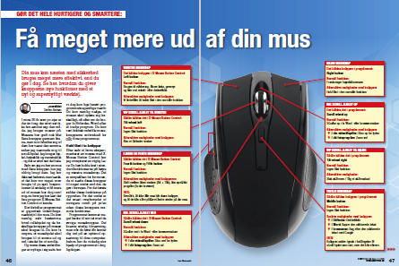 Xmouse Button Control