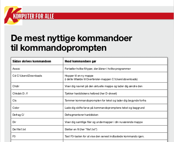 De mest nyttige kommandoer | komputer.dk