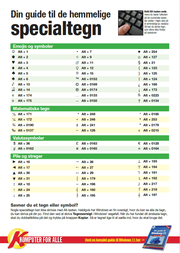 Din guide till de hemliga specialtecknen | pctidningen.se