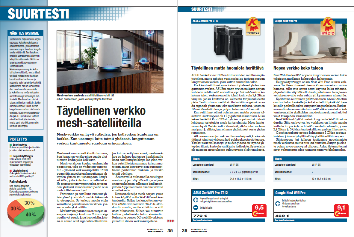 Täydellinen verkko mesh-satelliiteilla | kotimikro.fi