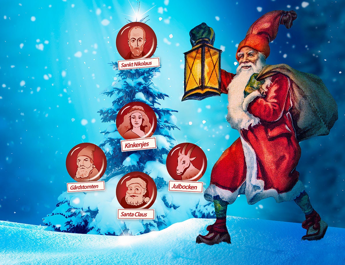 Tomtens släktträd | slakthistoria.se